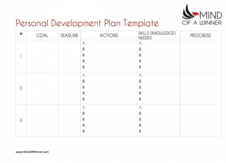 Personal Plan Template