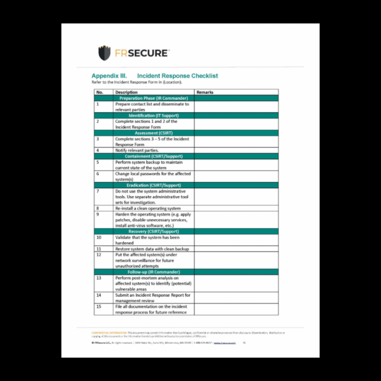 Cyber Incident Response Plan Template